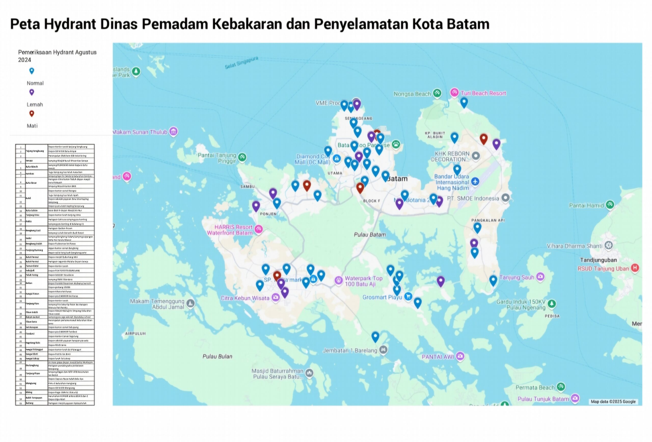 PETA TITIK HYDRAN DISDAMKARMAT SEKOTA BATAM • DINAS PEMADAM KEBAKARAN DAN PENYELAMATAN KOTA BATAM
